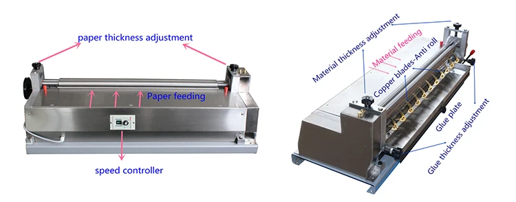 JS-700A Table Top A4 A3 Paper Gluing Machine - Easy & Efficient