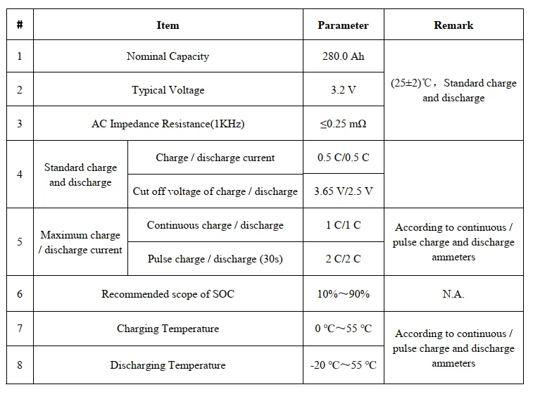 Cornex 3.2V 280ah Lithium Battery Cell - Long Cycle Life