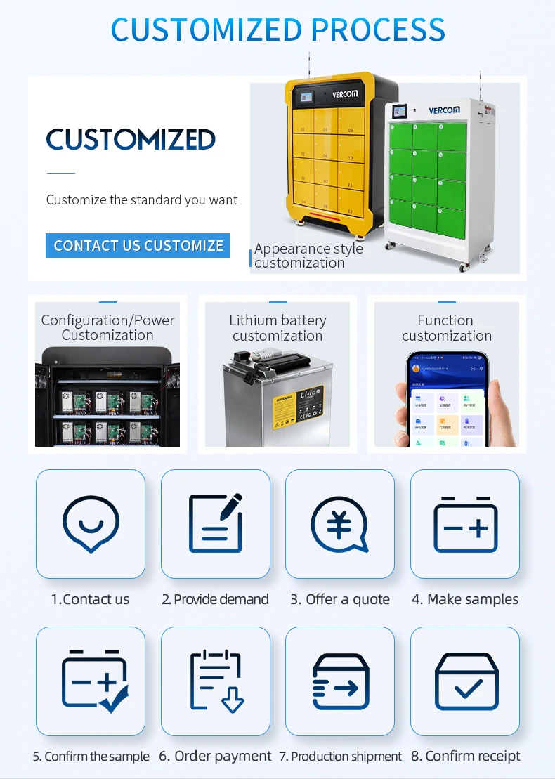 Customized Take-out Motorcycle Battery Exchange Station Photovoltaic ...