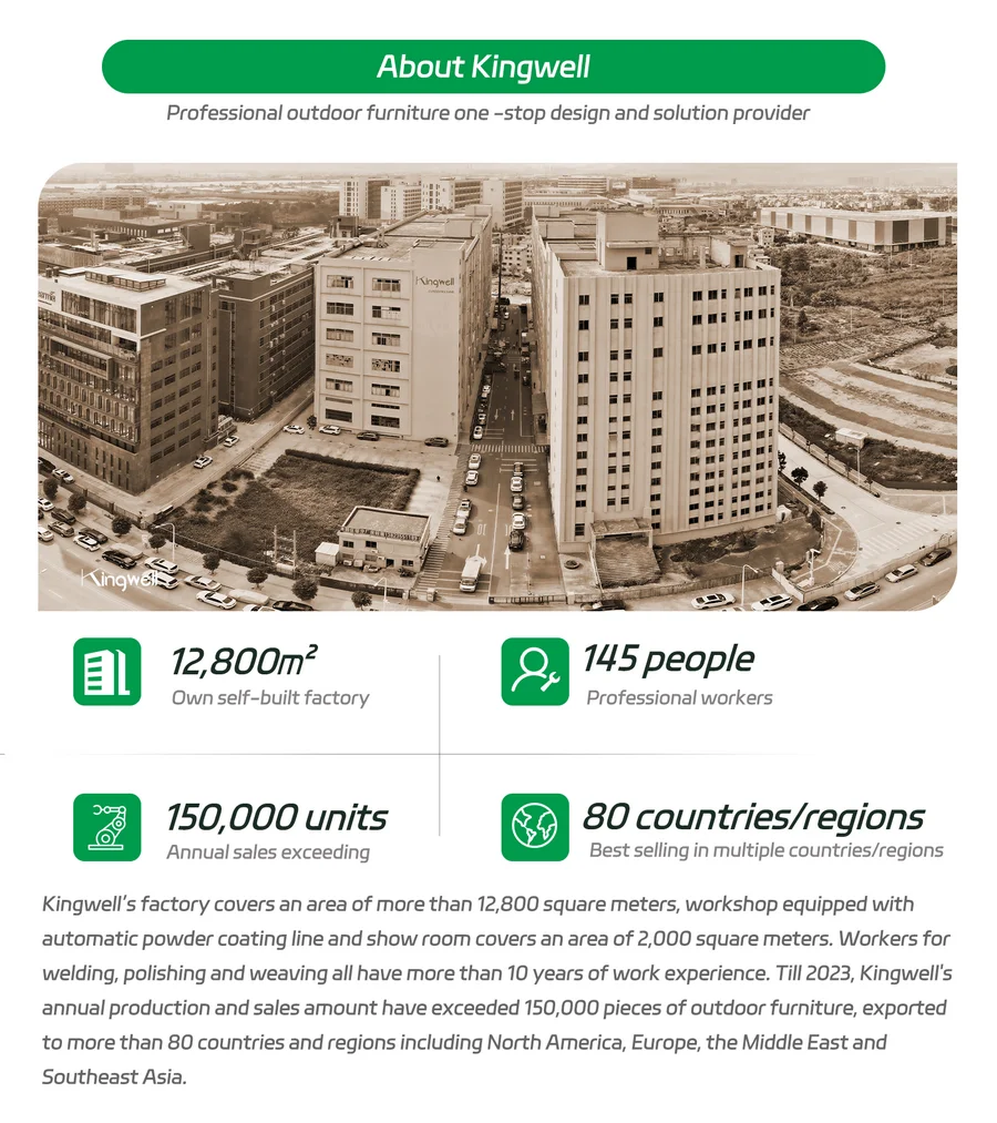 Wicker Garden Furniture Rattan French Paris Bistro Chair With En581 ...