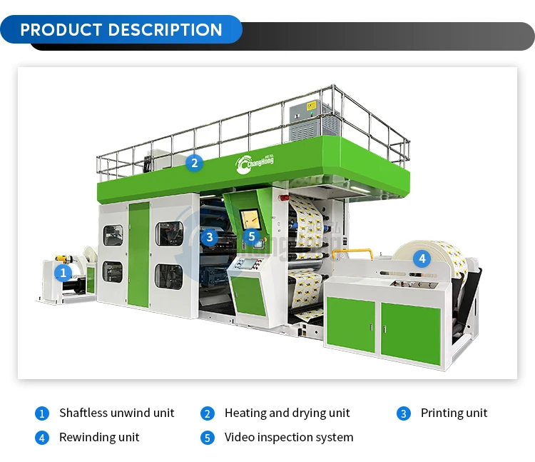 High Speed Wide Web Ci Paper Bag Flexographic Printers Flexo Printing Machine 4 6 Color| Alibaba.com