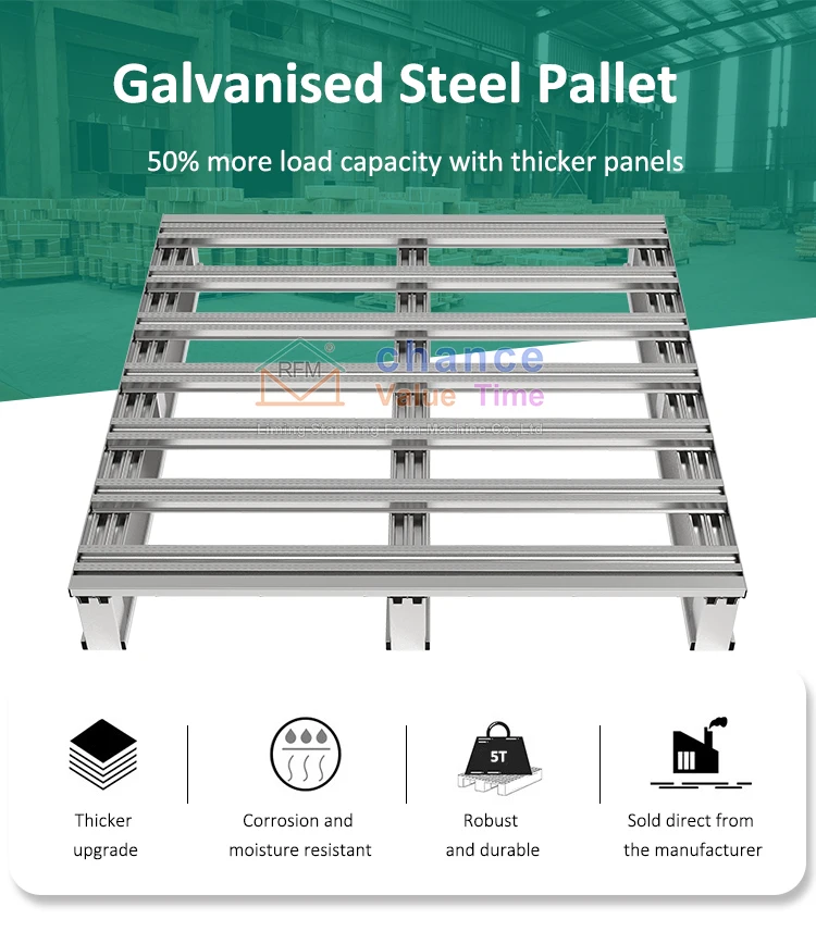 Aluminium Pallets For The Cold Chain Industry (fresh Meat/dairy ...