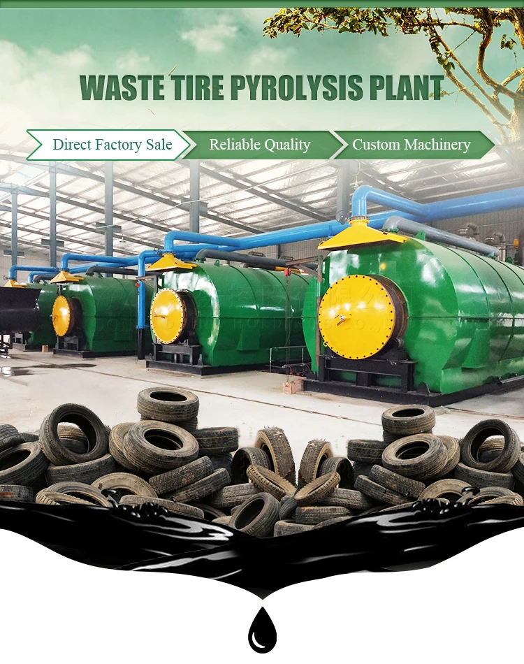 Waste Tyre Recycling Pyrolysis Machine to Oil & Carbon Black