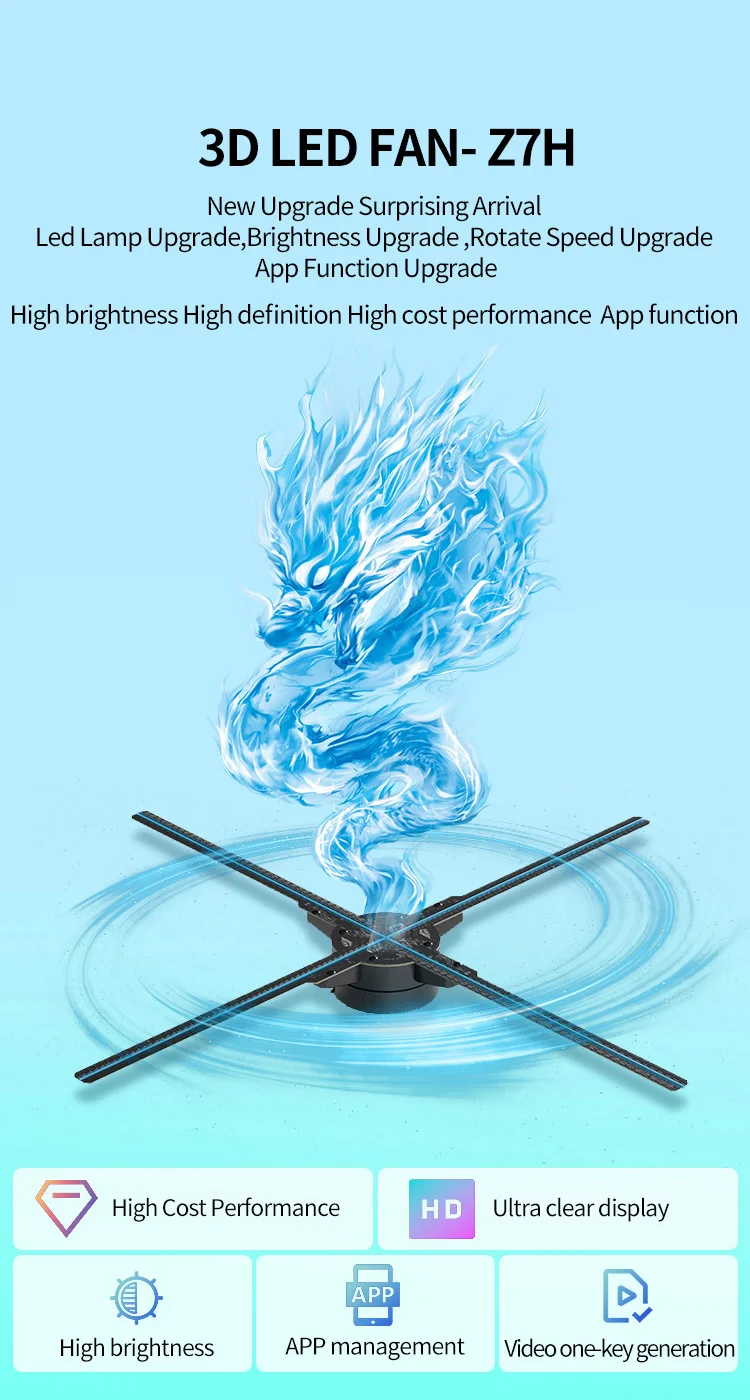 Hologram Advertising Display - 3D Holographic Fan 2024