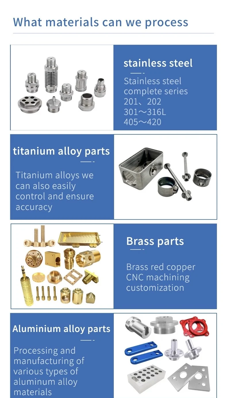 CNC Manufacturing Suppliers Companies Prototype Turning Milling Metal ...