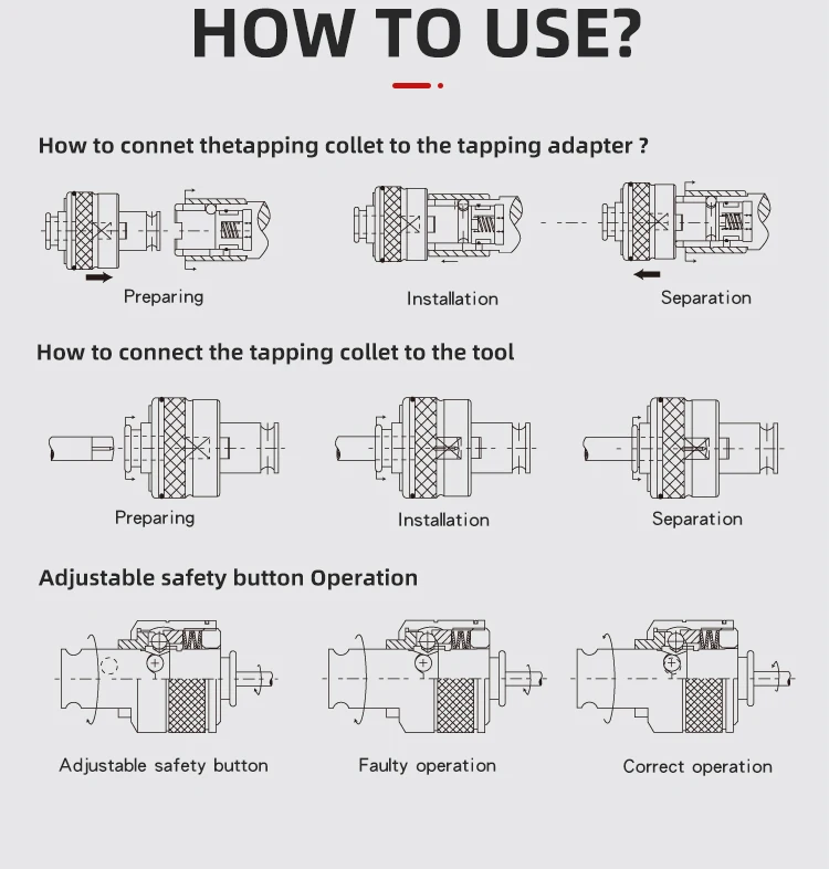 Set of Quick Change Tapping Collets - ISO/JIS Standards