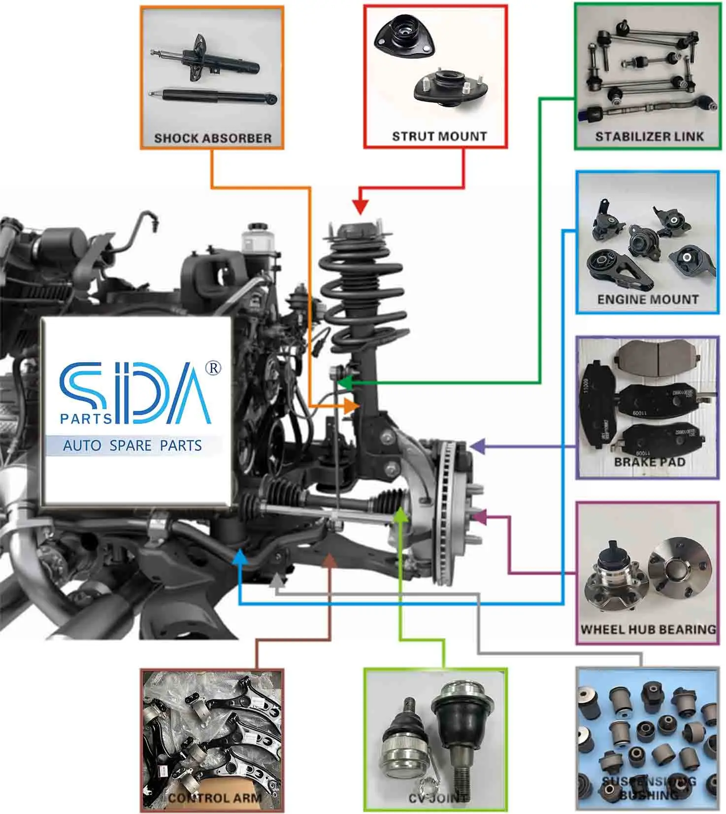 SIDA Engine Mounting for Toyota Corolla Axio, NZE141 NZT260 - New Auto ...