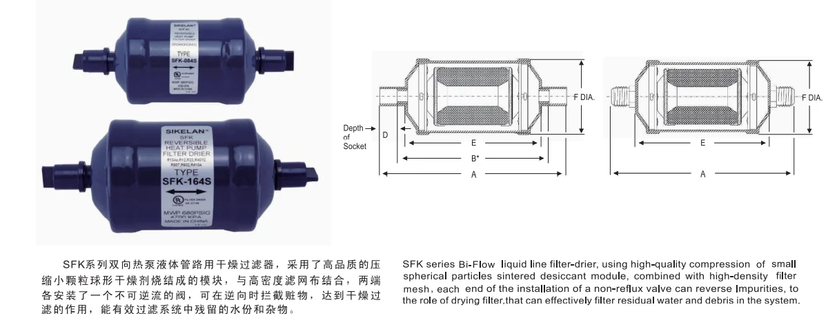 Molecular Sieve Liquid Line Filter-drier - Buy Commercial Refrigeration ...