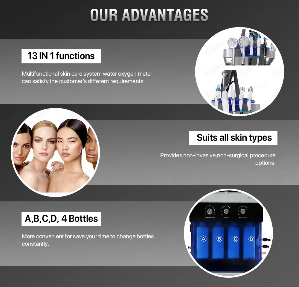 Professional Multifunctional Hydra Skin Facial Beauty Oxygen Machine