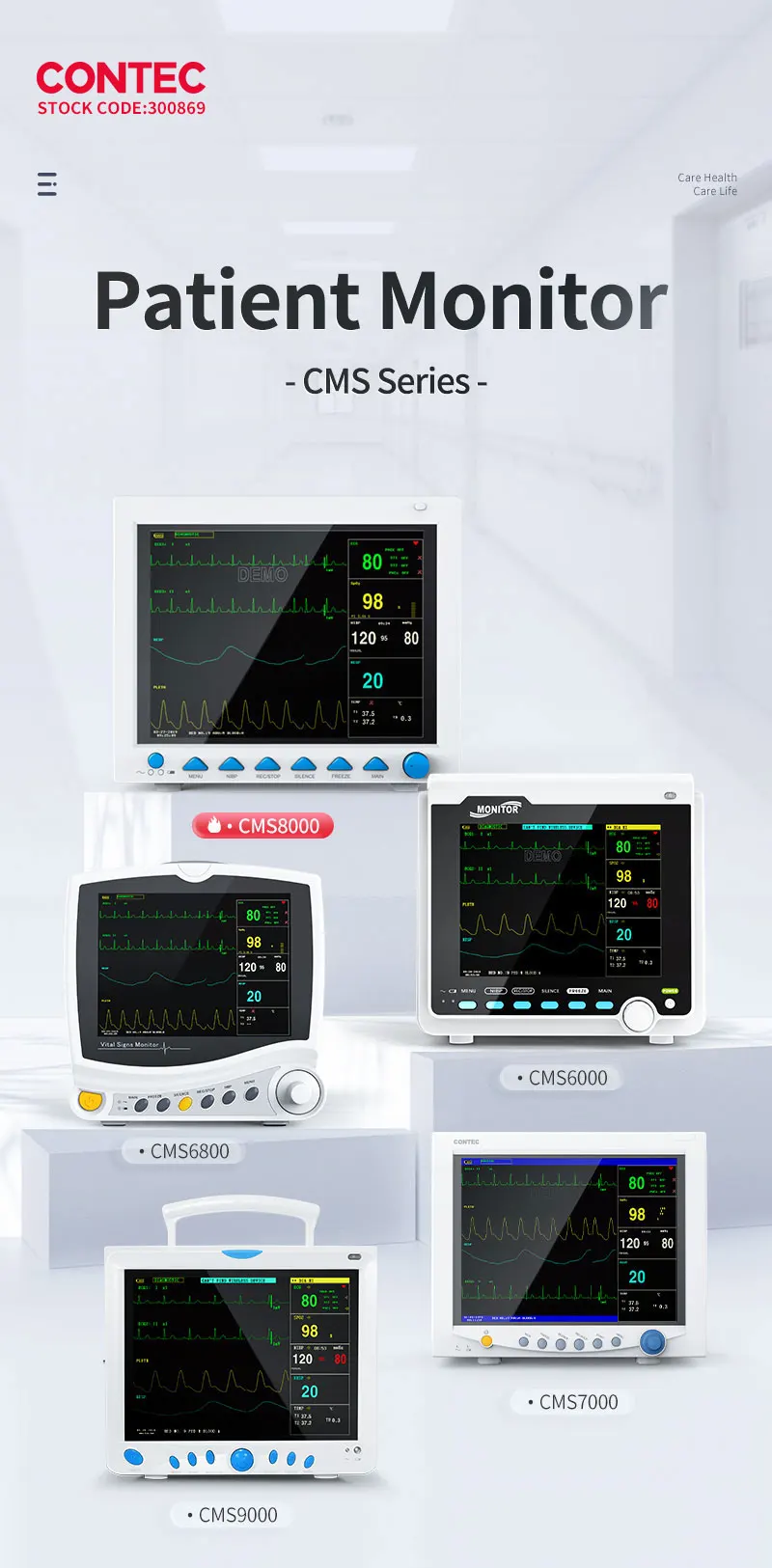 CONTEC CMS8000 Patient Monitor - Multi-Parameter Medical Equipments