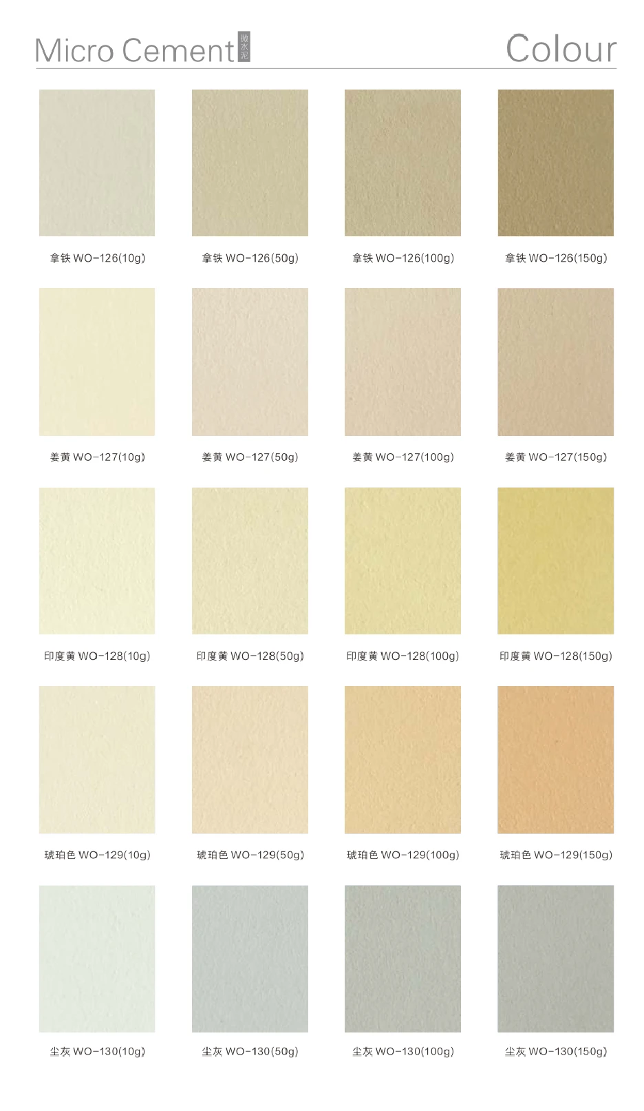 Microcement Floor Kit Outside Micro Cement for Walls Texture Rollete ...