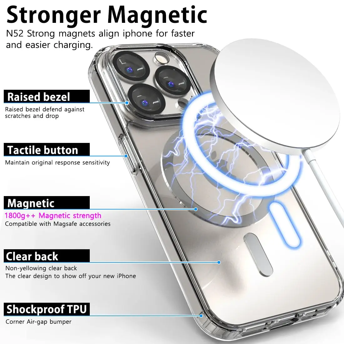 5 In 1 Bundle Transparent Magnetic Phone Case With Screen Protector 360 ...