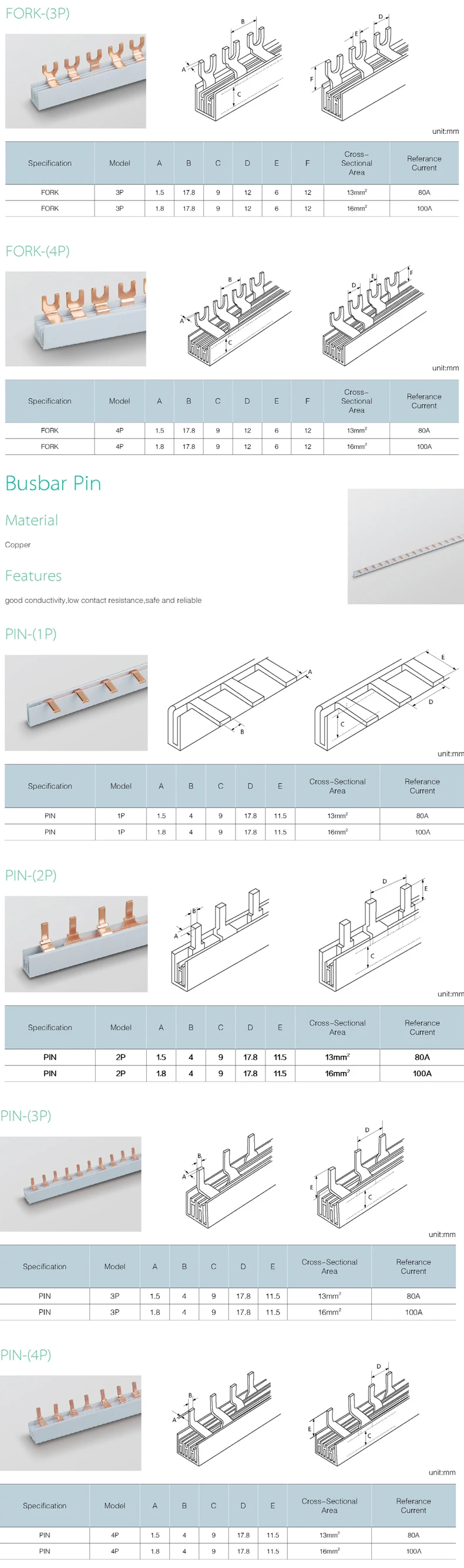 C45 3 Phase 80A Bus bar Comb Bar 1 Meter Long| Alibaba.com