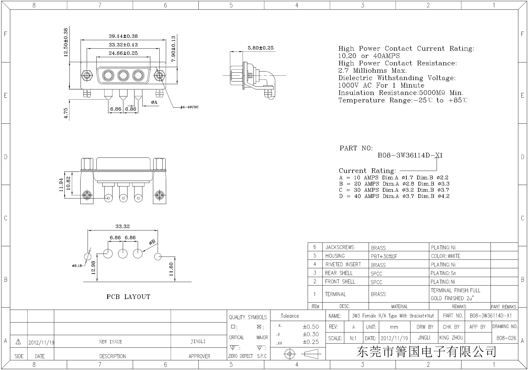 KinKuo 3W3 Hight Power Adaptor Connector Female R/A DIP Type Socket for ...