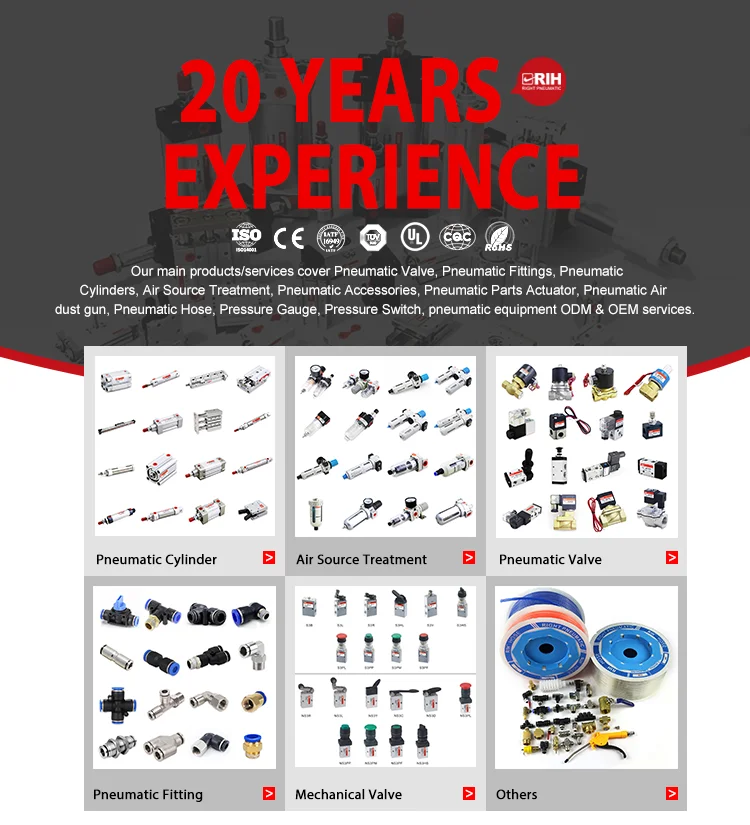 Ns3 Mechanical Valve Ns3c-08 Manual Hand Switch Control Mechanical Valve - Buy Ns3 Mechanical ...