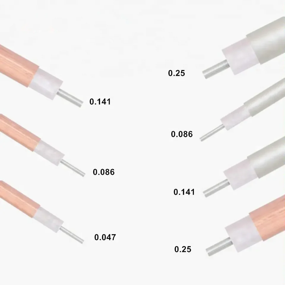 RG Series Coaxial Cables - Reliable Performance & Durability