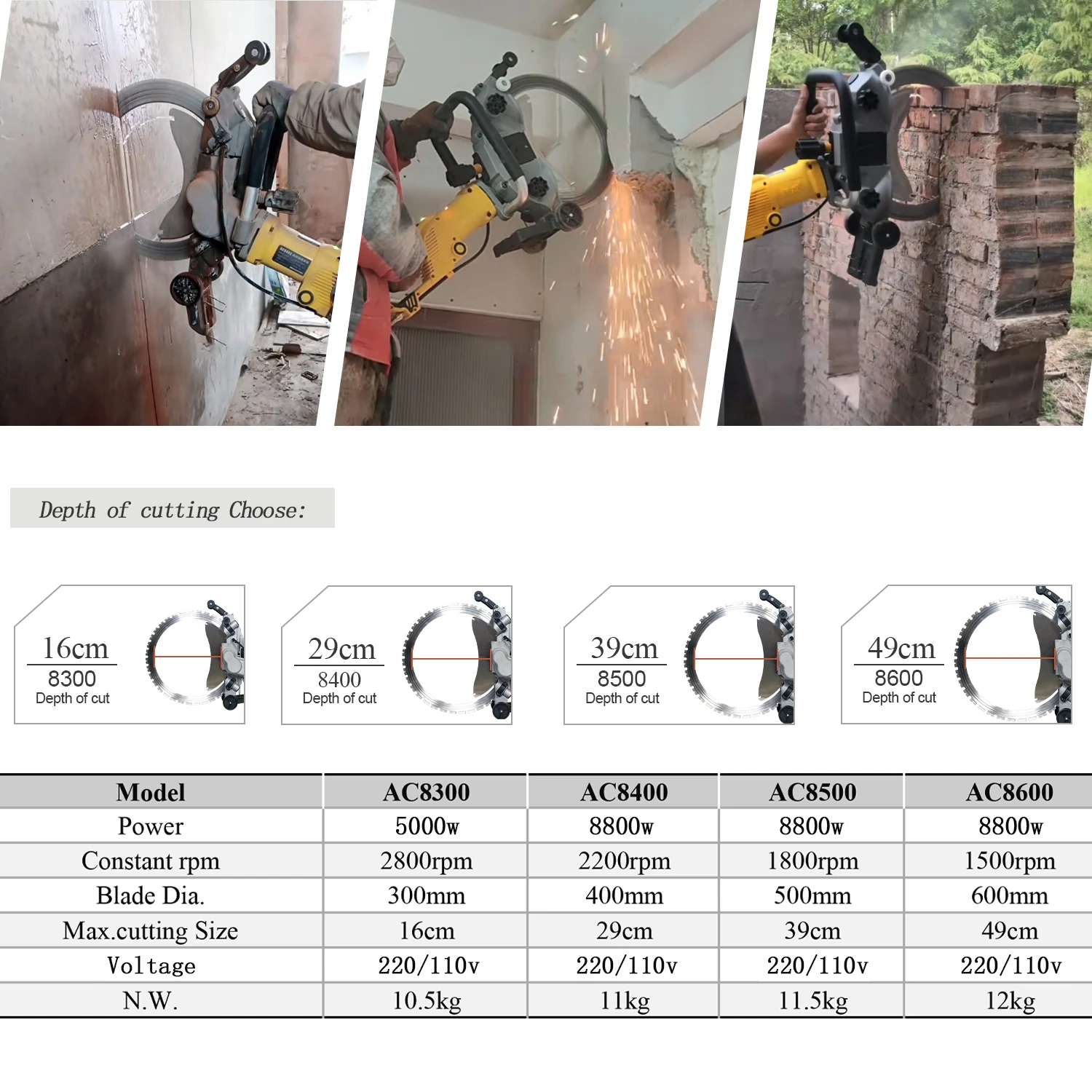 Concrete Pipe Cutting Machine Handheld Concrete Wall Cutting Machine ...