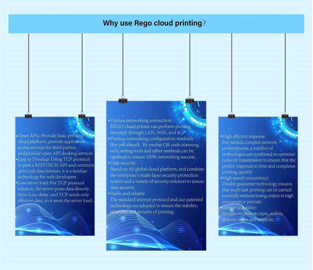 Voice Speaker Online Food Order POS Ticket Bill MQTT Remote Web Cloud 80mm Thermal Receipt Printer