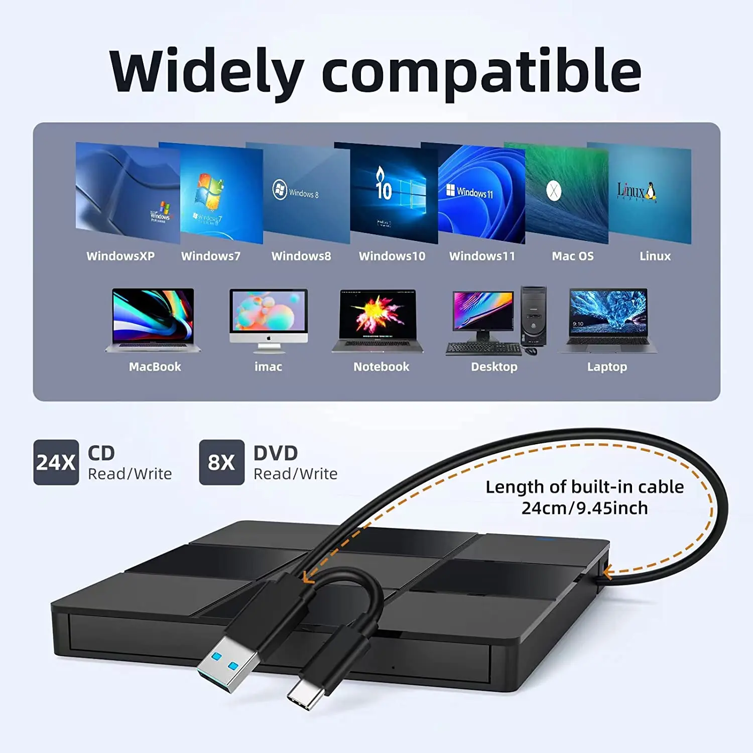 Usb 3.0/ Type-c External Cd Dvd Drive With U Disk/sd,Tf Card Dvd Card ...