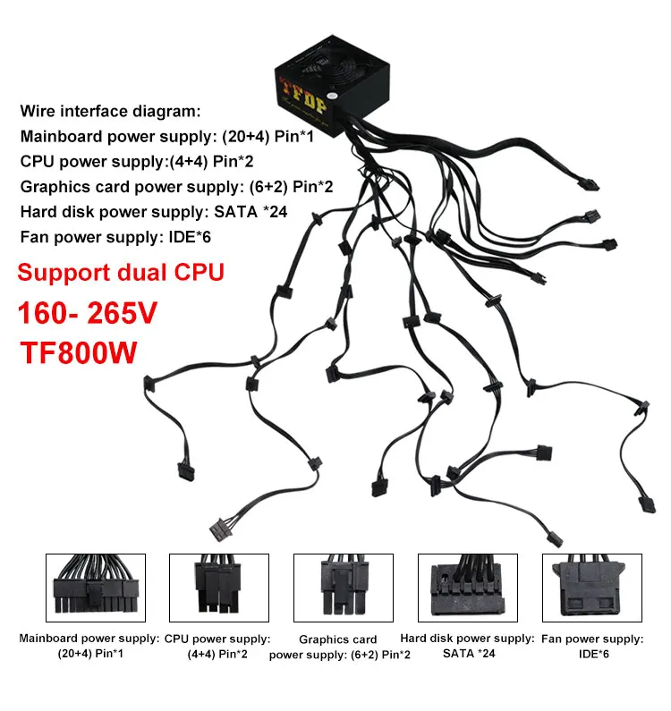 High Quality 800w Atx Pc Power Supplies 80 Plus Gold Psu 24pin Computer ...