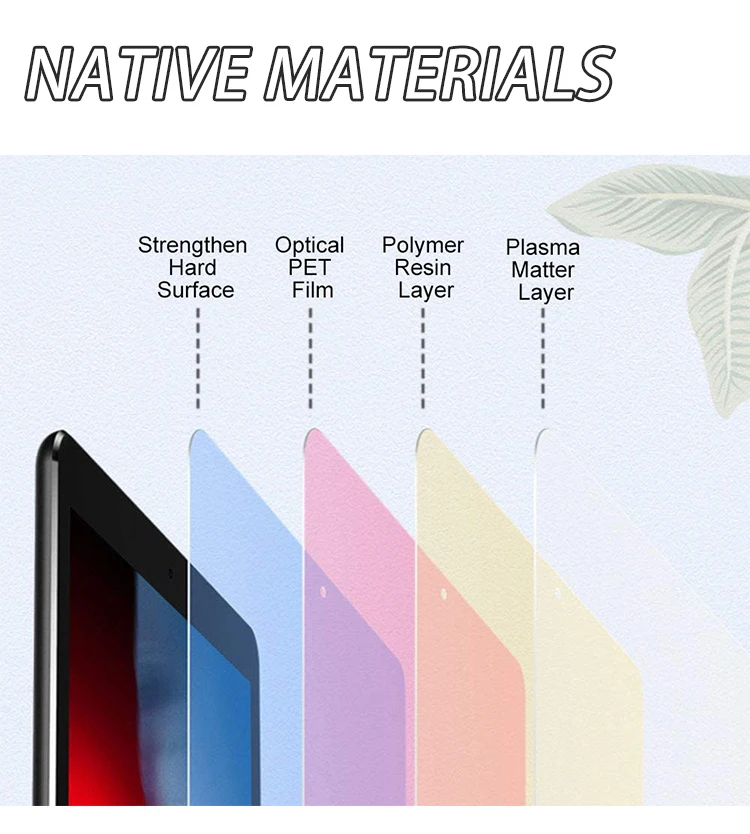 VDOO Nano Paper Feel Handwriting Anti Glare Tablet Film