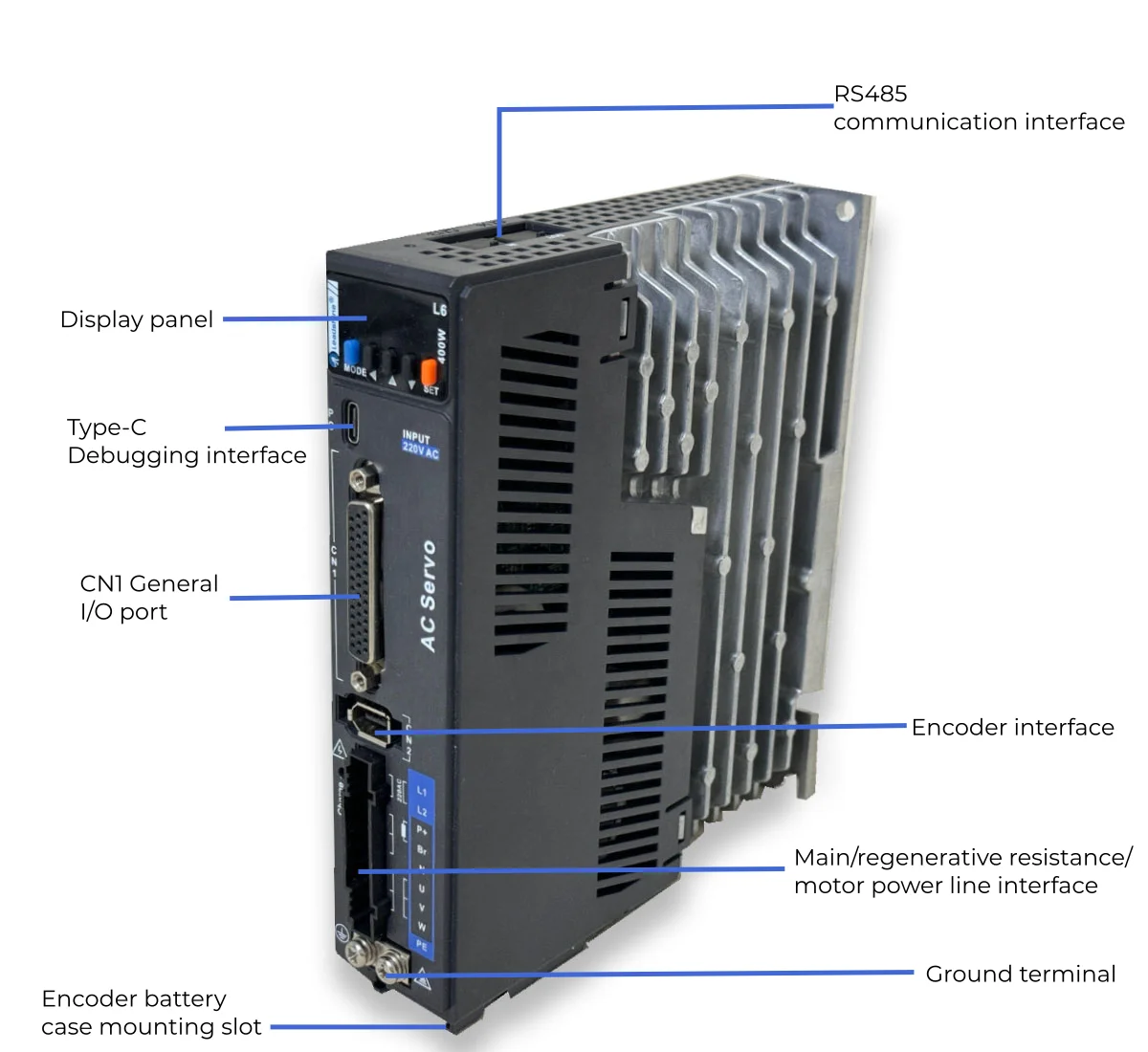 Original Leadshine 400W Servo Kit - High Performance CNC