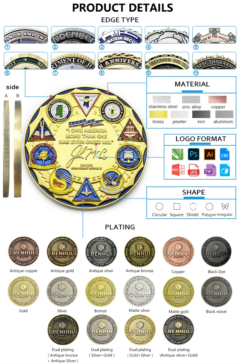 Custom Double Blank Collection Challenge Coin Game Commemorative Metal ...