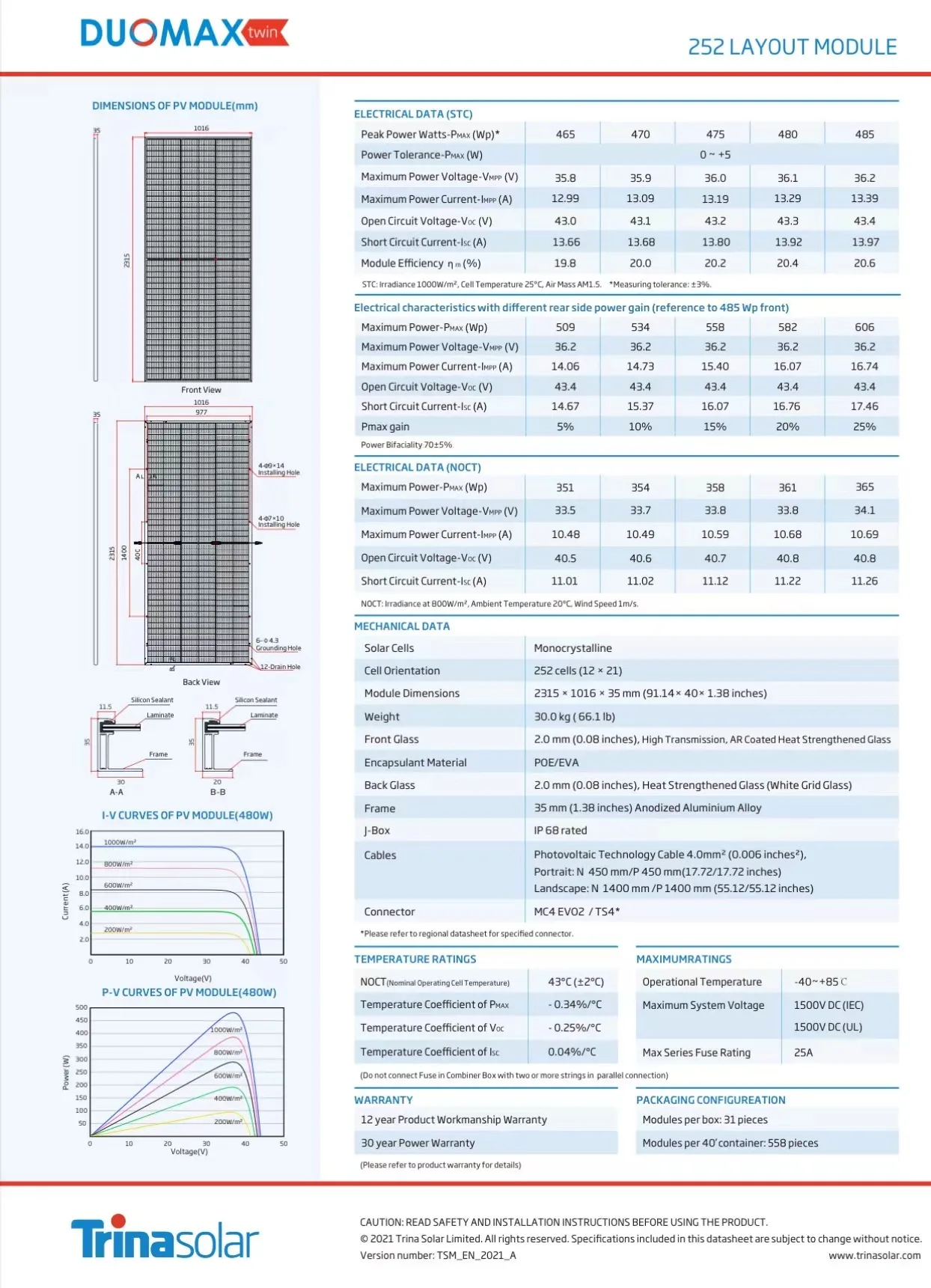 Trina Bifacial Dual Glass Solar Module 640w 645w 650w Half Cell Solar ...