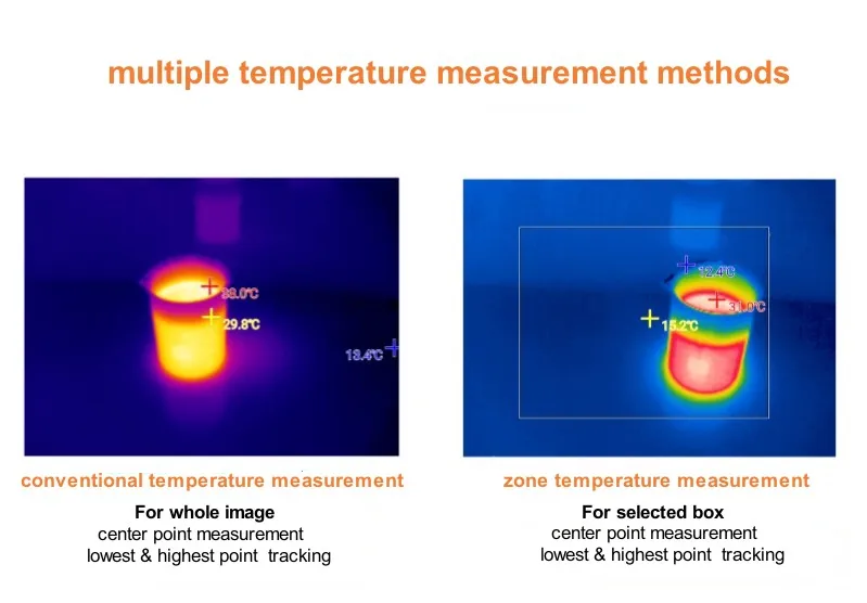Portable Infrared Imager Dual Lens Thermography Camera 3d Analysis ...