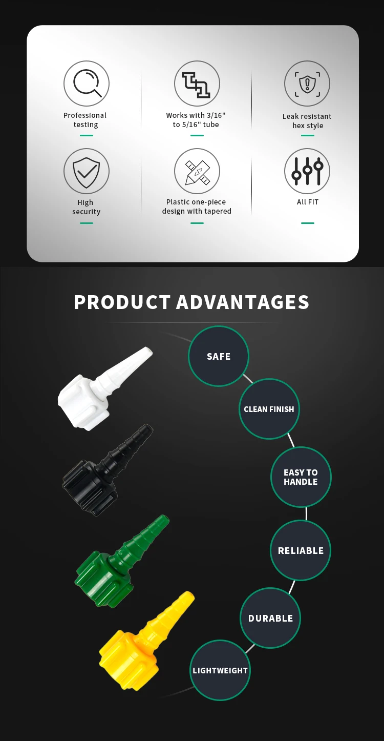 Oxygen Connector (christmas Tree Adaptor) Connect With Diss Outlet ...