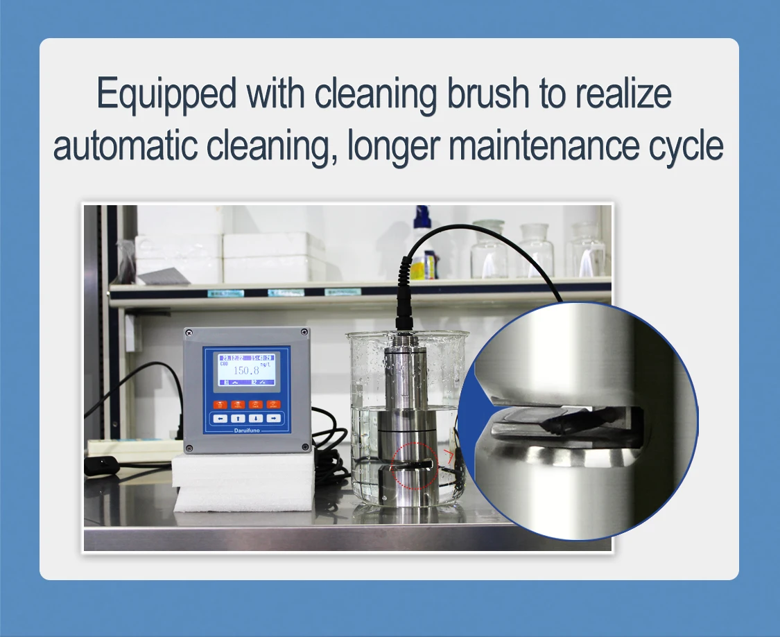 Rs485 Online Chemical Oxygen Demand Measurement Cod Sensor For ...