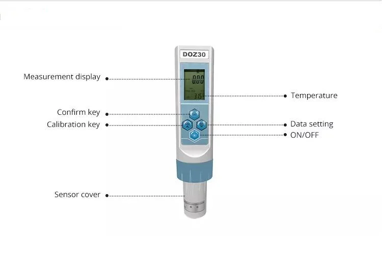 Ozone Tester For Water Quality & O2 Sensor Testing Machine | Wholesale