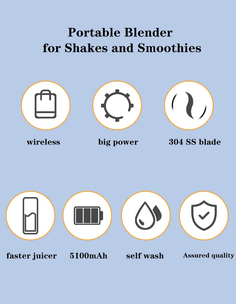 Home Smart Application Mini Personal Electric Blender USB Portable ...