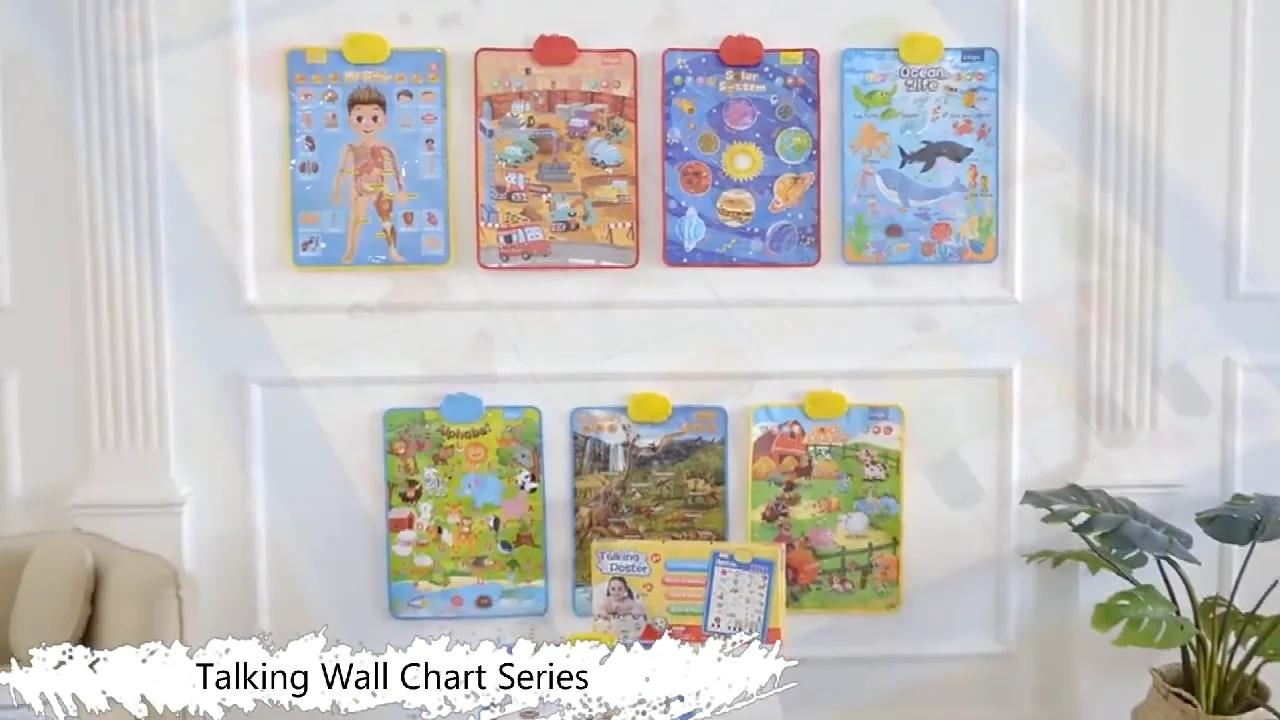 Samtoy Planets Chart Solar System Children Educational Toy Nine ...