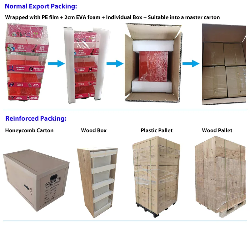 Clear Acrylic Plastic Cigarette Tobacco Display Rack With Locker Tinya ...