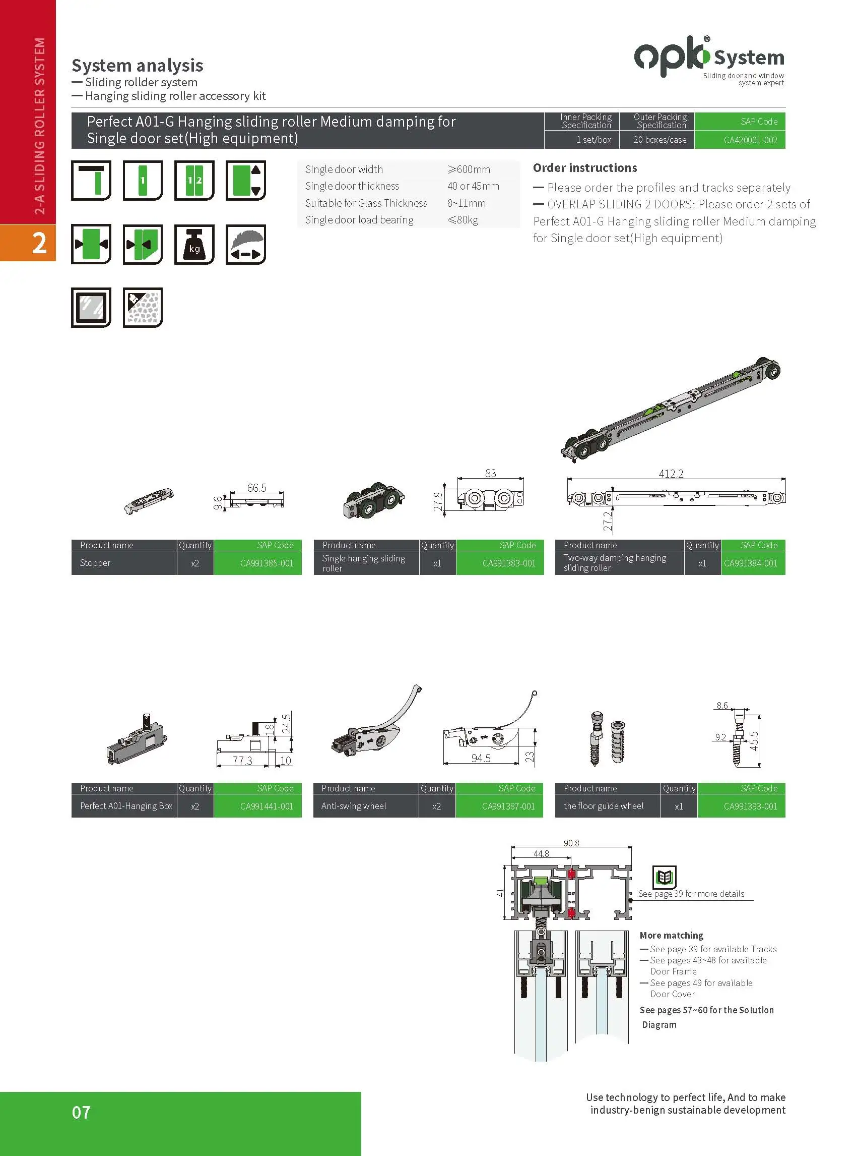 OPK Perfect Slim Frame Sliding Door Rollers for Soft Closing Aluminum ...