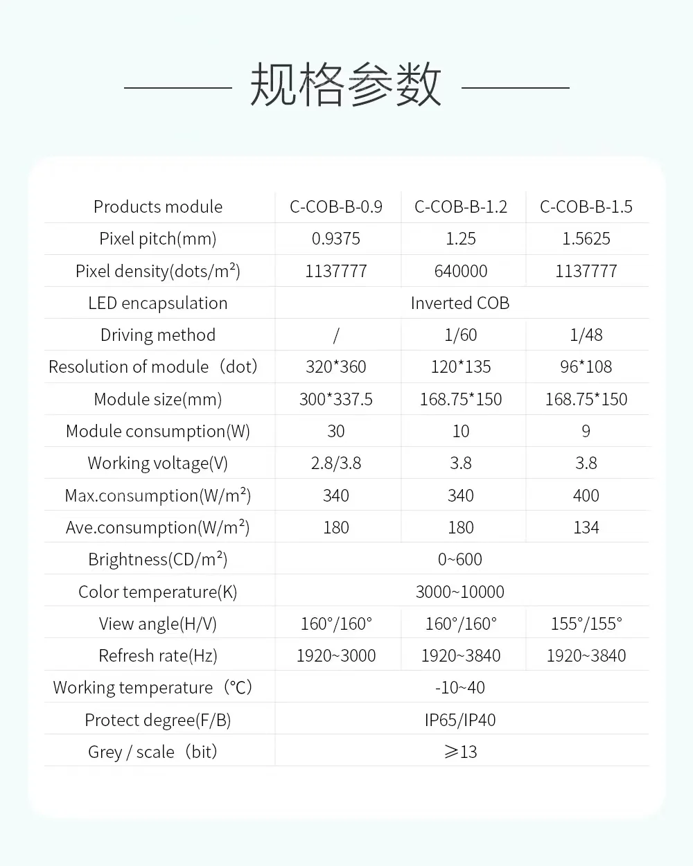 M-Shine 4k 8k High Reliability COB Touch Mobile Led Tv Stand P0.9 P1.2 ...