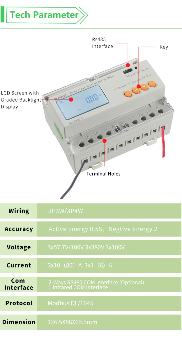 Acrel Dtsd1352 Three Phase Smart Meter for Solar Power Monitoring ...