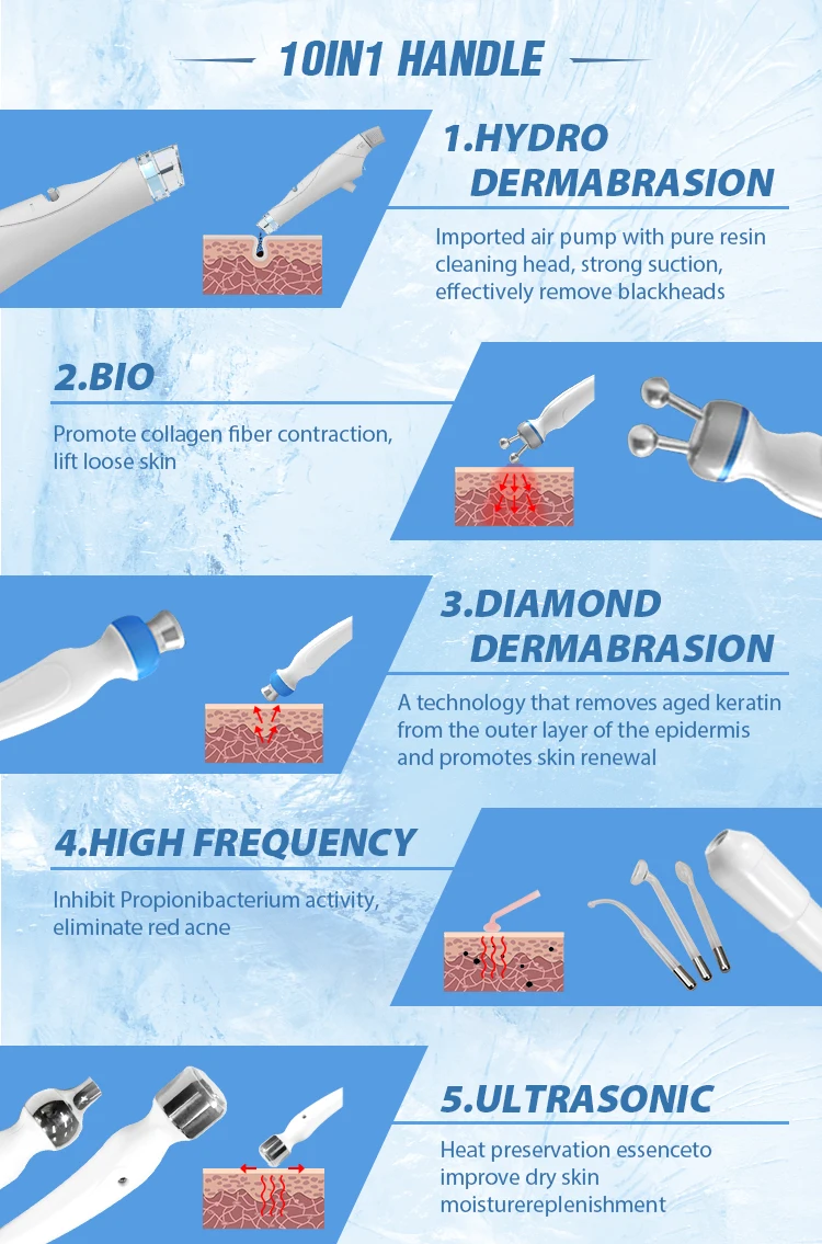 2023 Micro Current Co2 Bubble Oxgen Latest Oxylight Facial Cleaning ...