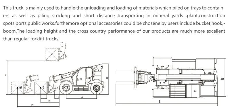 STMA Brand diesel Telescopic Forklift 2.5tonne 3ton 4tonne 5t ...
