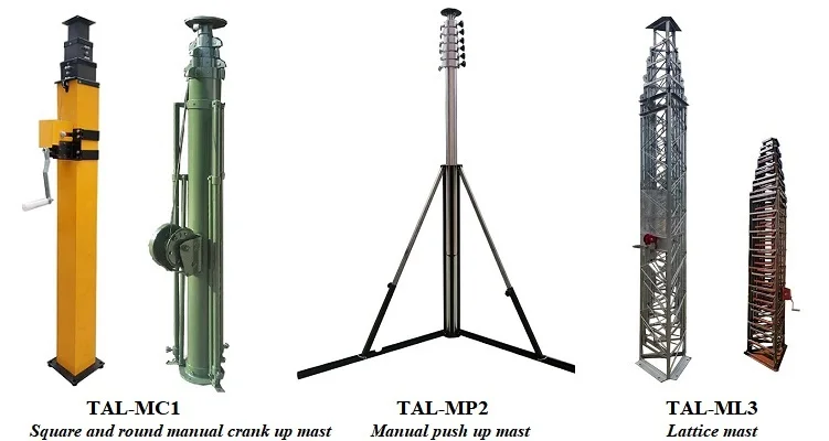 12m High Antenna Mast - Manual Telescopic Mast Pole