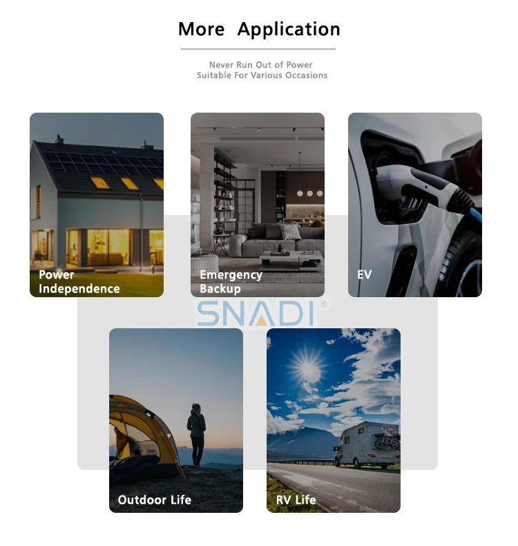 SNADI Portable Solar System - 100AH Battery Power Bank