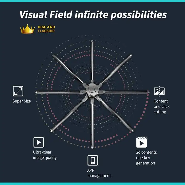 3d Hologram Fan Led Holographic Projector Player Advertising Machine ...