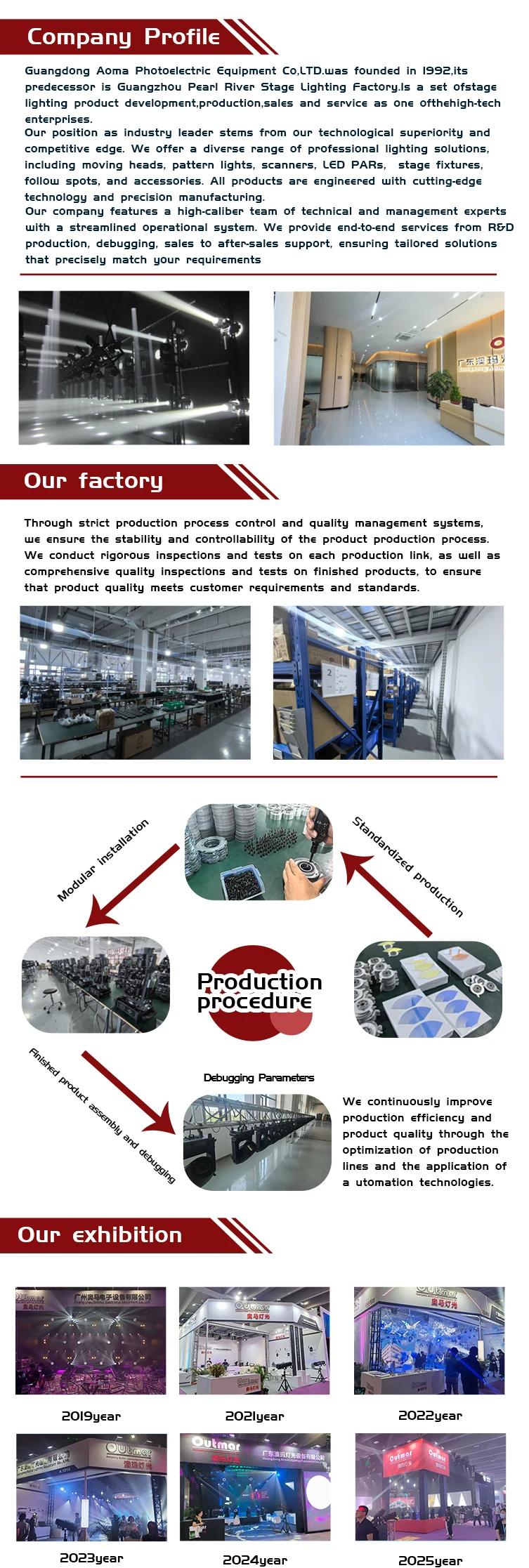 Outmar P1000 800W LED Profile Frame Imaging Moving Head Beam Led Stage ...