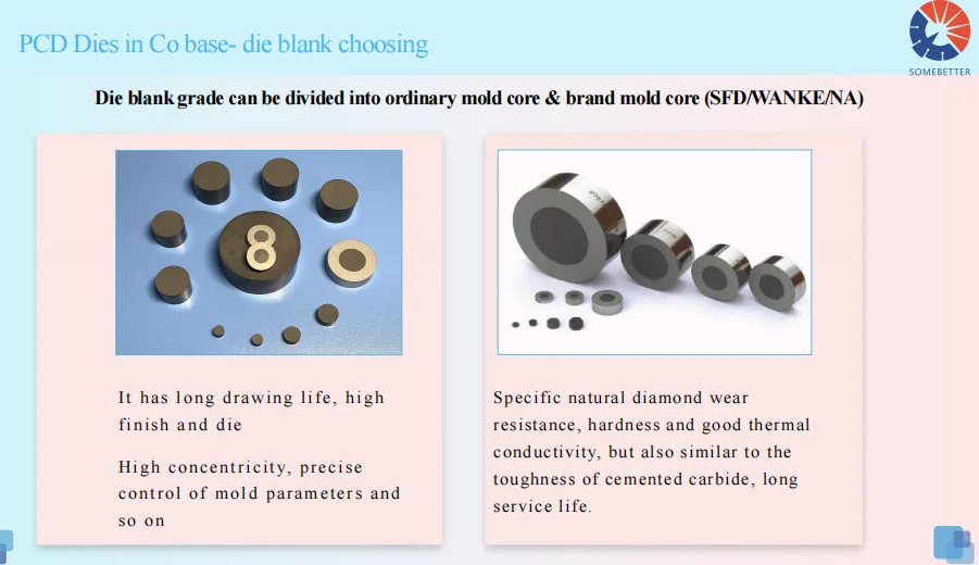 Precision Drawing Die, PCD Drawing Die, Steel Wire Drawing Die, Drawing ...
