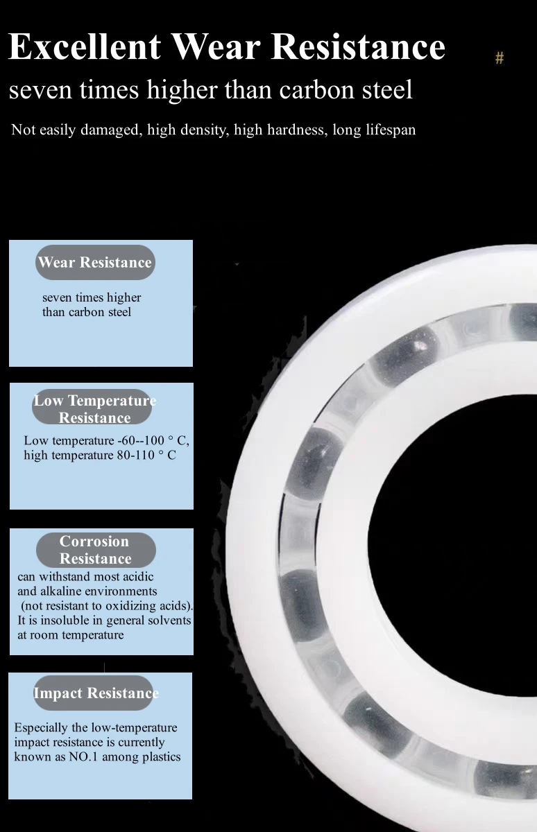 Rustproof Electrical Insulating PE Polyethylene Plastic Bearing 623 624 ...