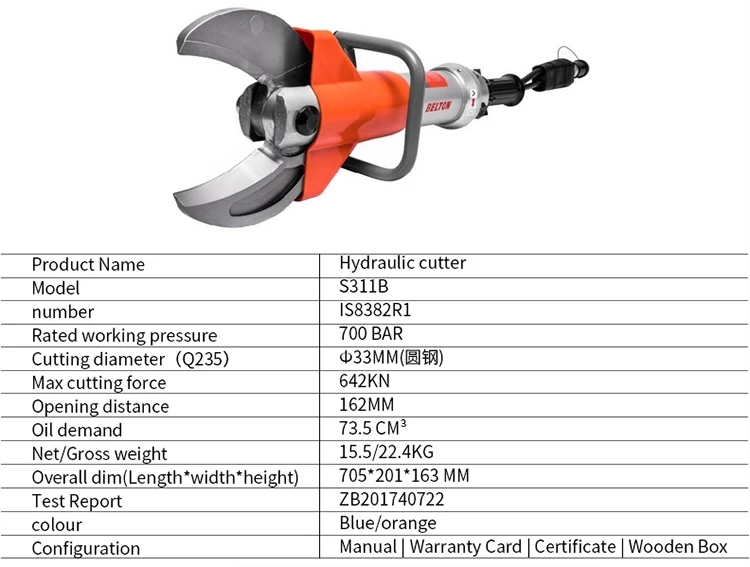 ODETOOLS 3 Series Hydraulic Rescue Tool Set & Hose Cutting Tools OEM