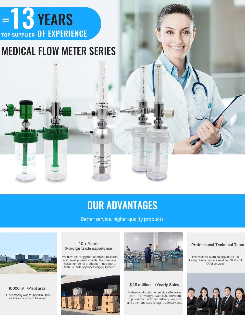 Medical Oxygen Regulator with Humidifier Bottle - ATFM7