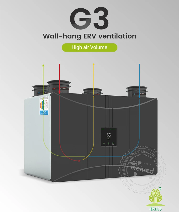 Erv Unit Erv Hrv Energy Recovery Ventilation Wall Mounted Ventilation ...