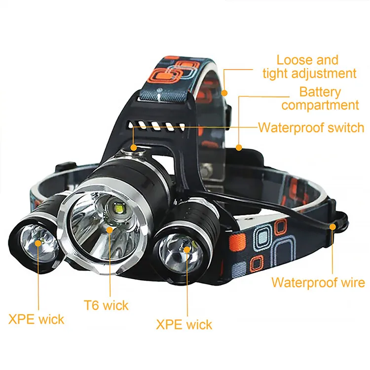 Lampe Frontale LED Headlight - Multifunction Rechargeable